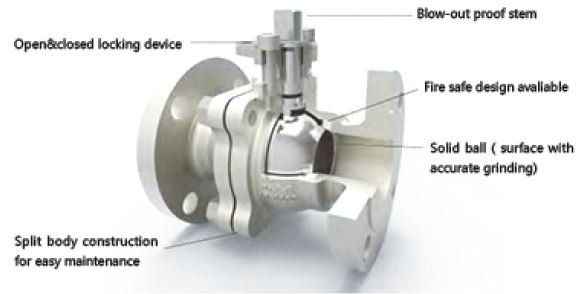 PT. GRESINDO MANDIRI UTAMA